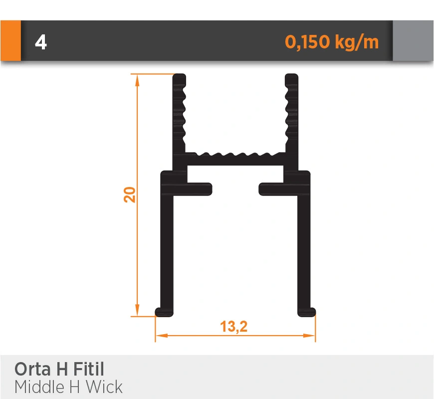 Orta H Fitil Gold Cam Balkon Profil Grubu Sineklik Sistemleri